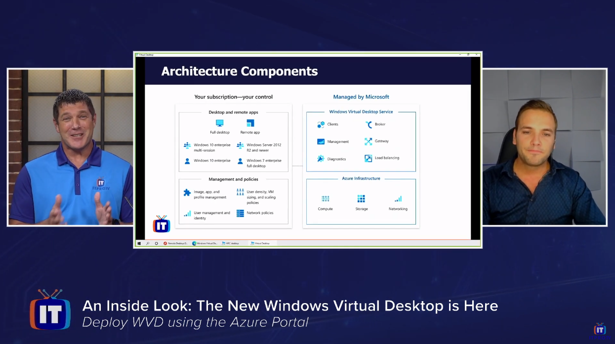 Azure Virtual Desktop | christiaanbrinkhoff.com | Page 3